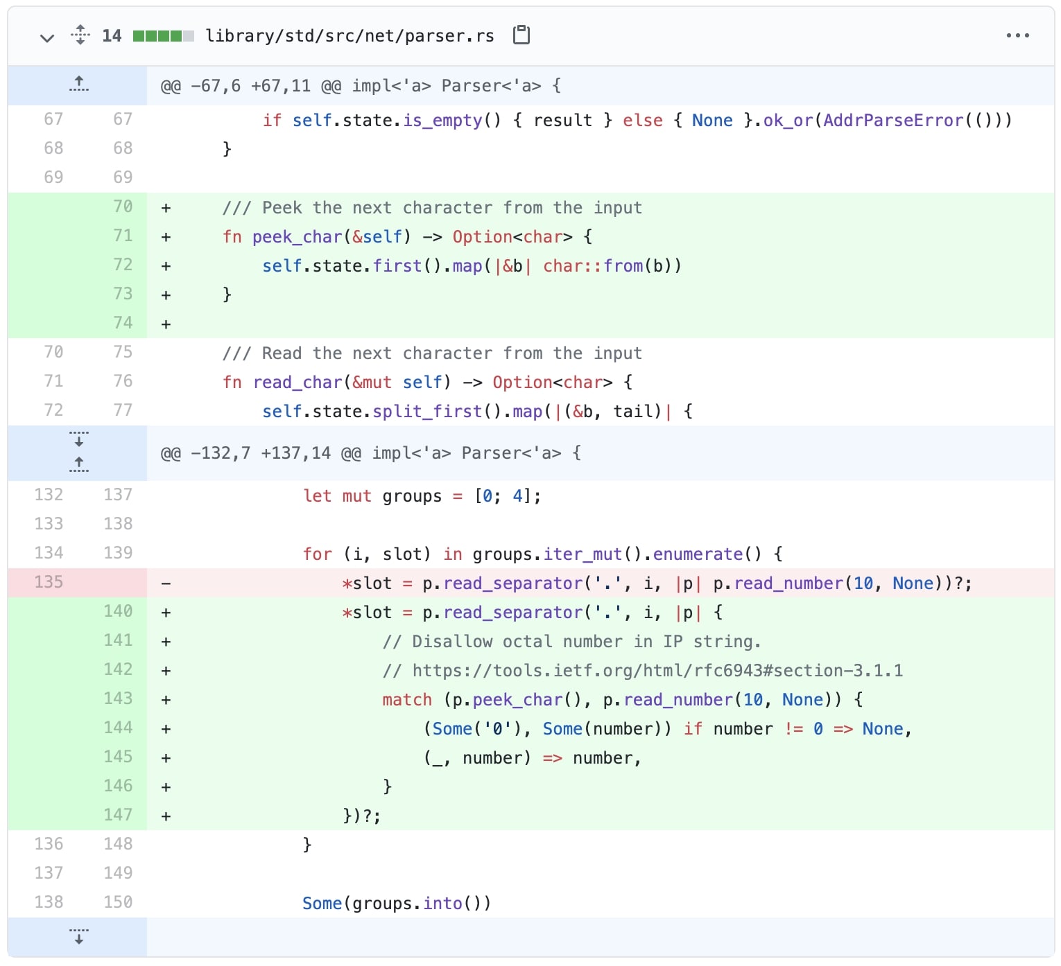 How Go and Rust “net” library Impacted by Sensitive IP Address Validation Vulnerability ...