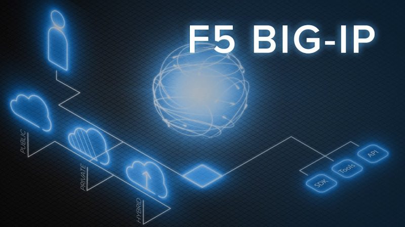 New Security Patches Released by F5 for BIG-IP and BIG-IQ Devices ...