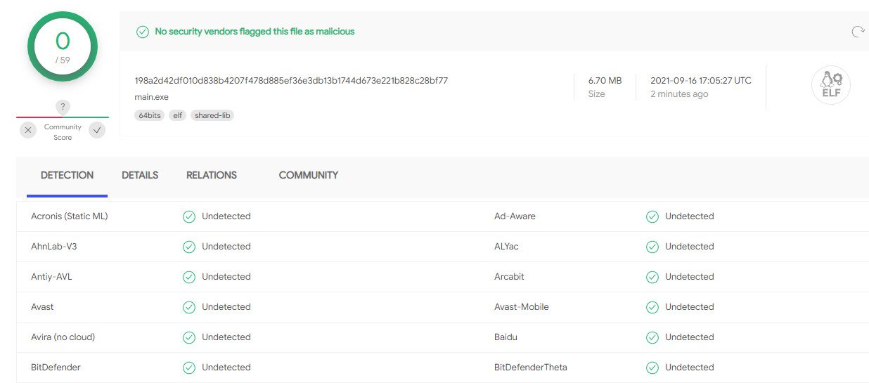 New Malware Utilizes Windows Subsystem for Linux for Crafty Attacks ...